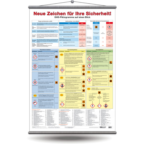 Wandtafel Neue Zeichen für Ihre Sicherheit inkl. Aufhängung, mit ...