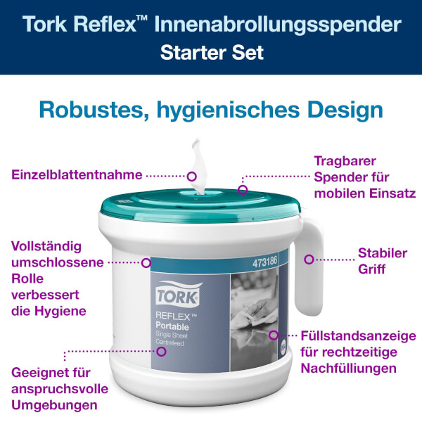 Tork 473186 Tragbarer Reflex Einzelblatt Innenabrollungsspender ...